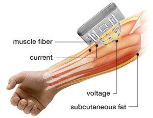 Skulpt Chisel Review