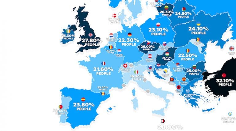 Obesity rates in America versus Europe, two maps reveal all