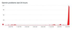 Garmin is down, again! Server status latest.