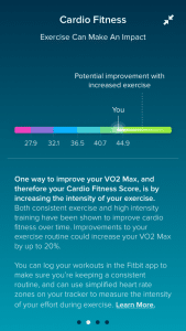 Fitbit cardio fitness score: everything you need to know