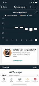 How to use skin temperature tracking on Fitbit Charge 4