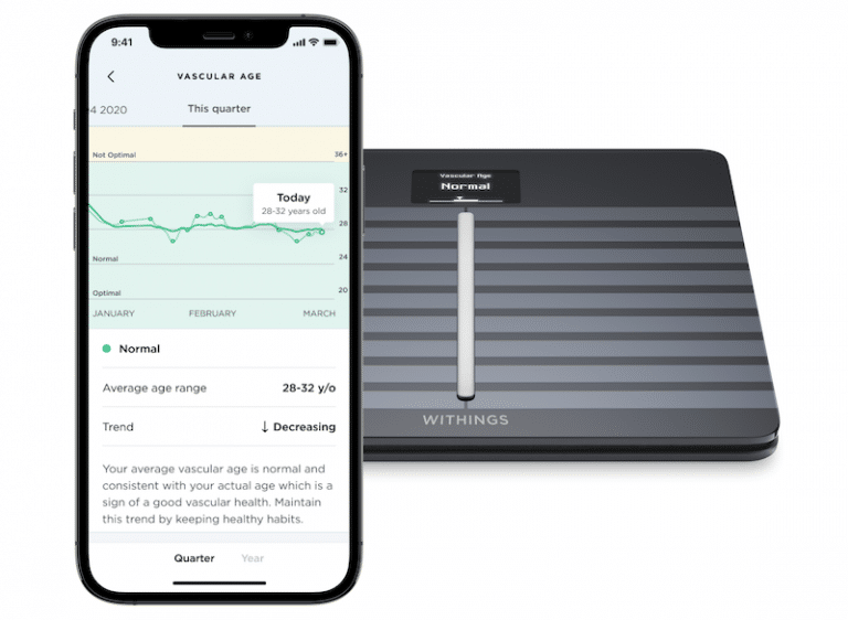 The best smart scales: keep tabs on your weight & body composition