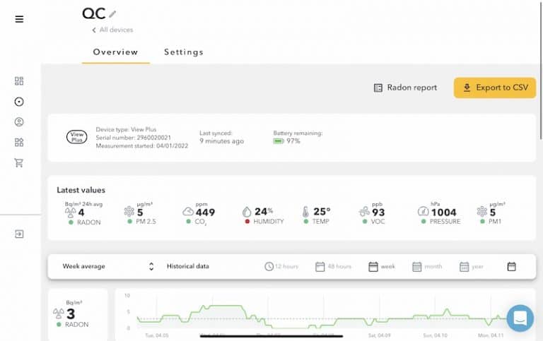 Airthings View Plus review: the most complete solution to keep indoor ...