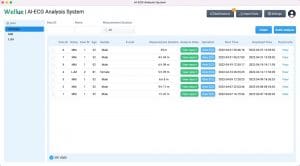 Review: Guard your heart with Wellue Heart Health Monitor