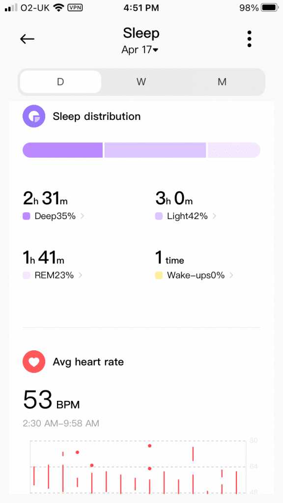 Xiaomi Watch S1 review: elegant looks, awesome battery life, reasonable ...
