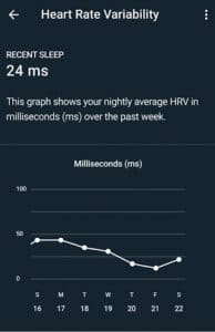 Garmin's new HRV Status report explained