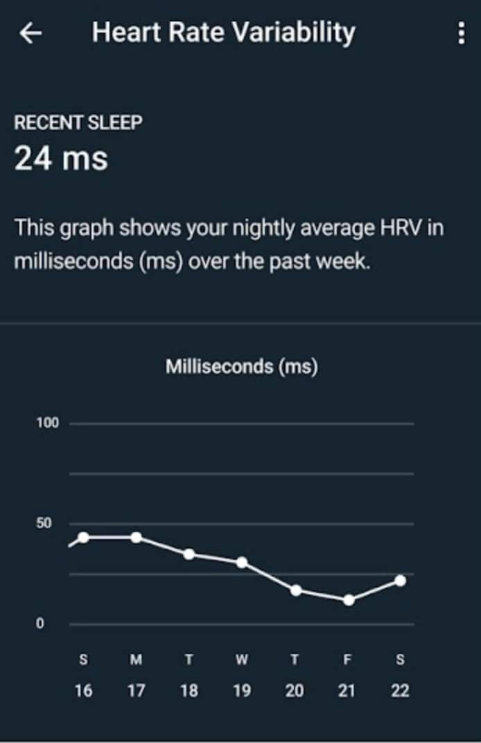 Garmin's new HRV Status report explained