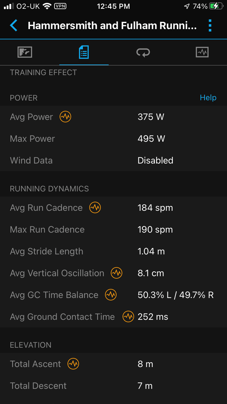 Garmin Running Dynamics Pod review: a tiny, but entirely capable device