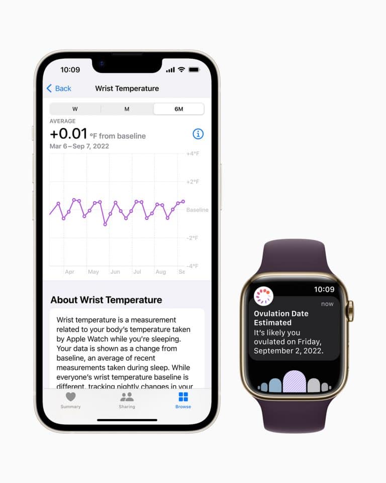 Apple Watch Series 8 & Ultra temperature sensor, explained