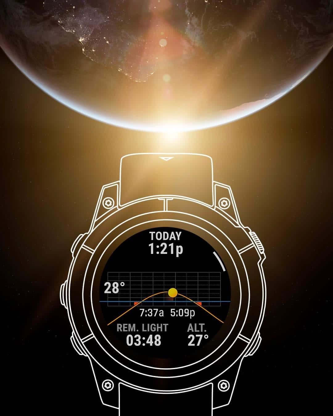 Garmin Sunrise/Sunset widget enhancements: what's new & different