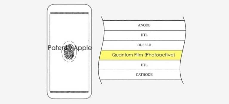 Apple's latest patent could spell the end of the notch Era