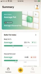 Bello 2 review: A comprehensive look at this innovative body fat monitor