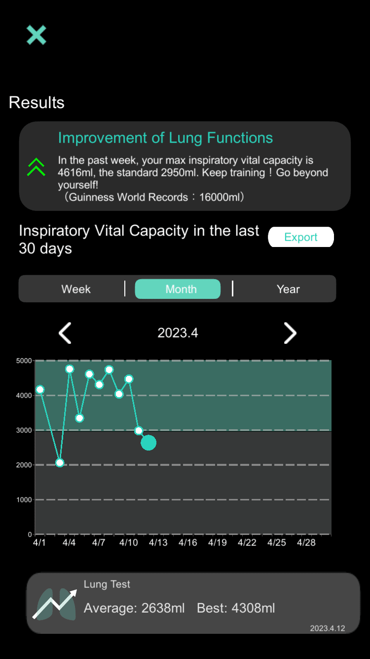 Review: Boost your lung power with Wellue Smart Breathing Trainer