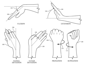 Flexing innovation: Apple's pursuit of gesture-sensing watch bands