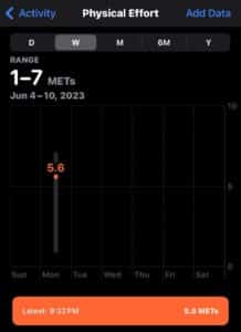 Apple's new health metric: Understanding Physical Effort