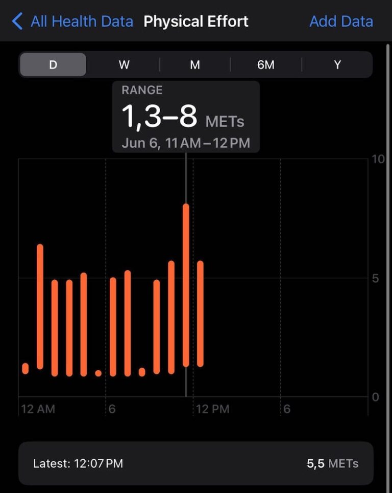 Apple's new health metric: Understanding Physical Effort