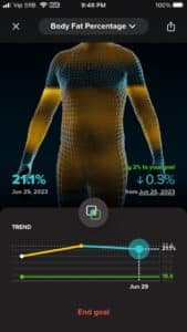 Body scanning at home: A detailed review of Zozosuit by Zozofit
