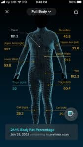 Body scanning at home: A detailed review of Zozosuit by Zozofit