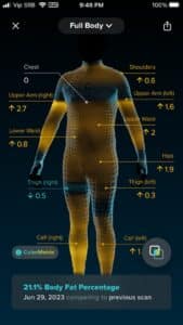 Body scanning at home: A detailed review of Zozosuit by Zozofit