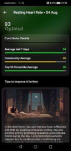 Ultrahuman Ring Air: A balanced look at its wellness features