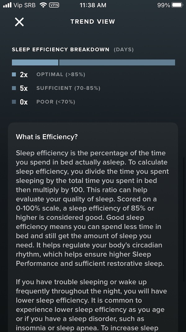 Whoop's new sleep metrics: Consistency, Efficiency, Debt & Restorative ...