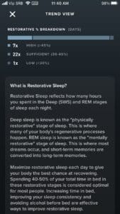 Whoop's new sleep metrics: Consistency, Efficiency, Debt & Restorative ...