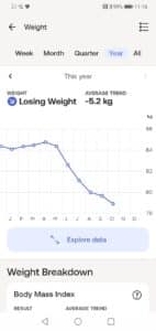 The Withings Body Scan scale review: A symphony of health metrics