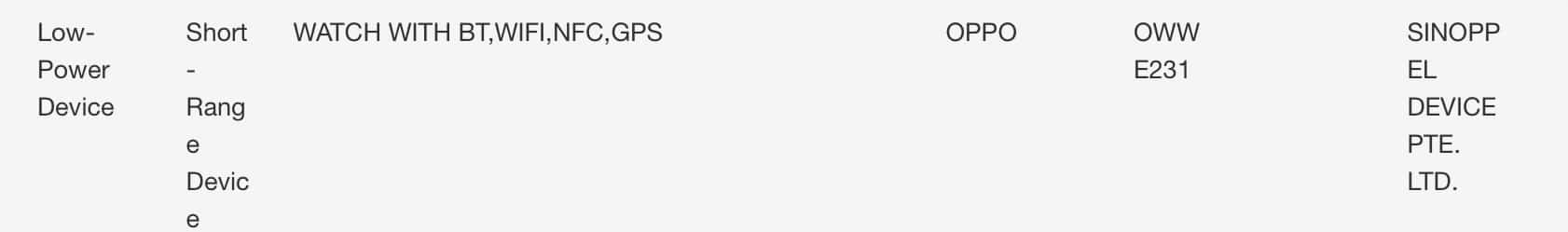 Oppo's upcoming round-dial smartwatch gets IMDA listing