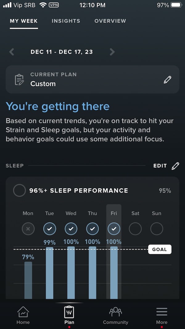 The new "My Week" plan feature from Whoop: how to use