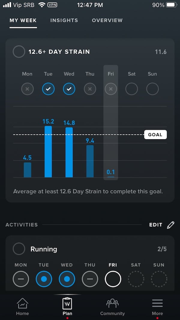 The new "My Week" plan feature from Whoop: how to use