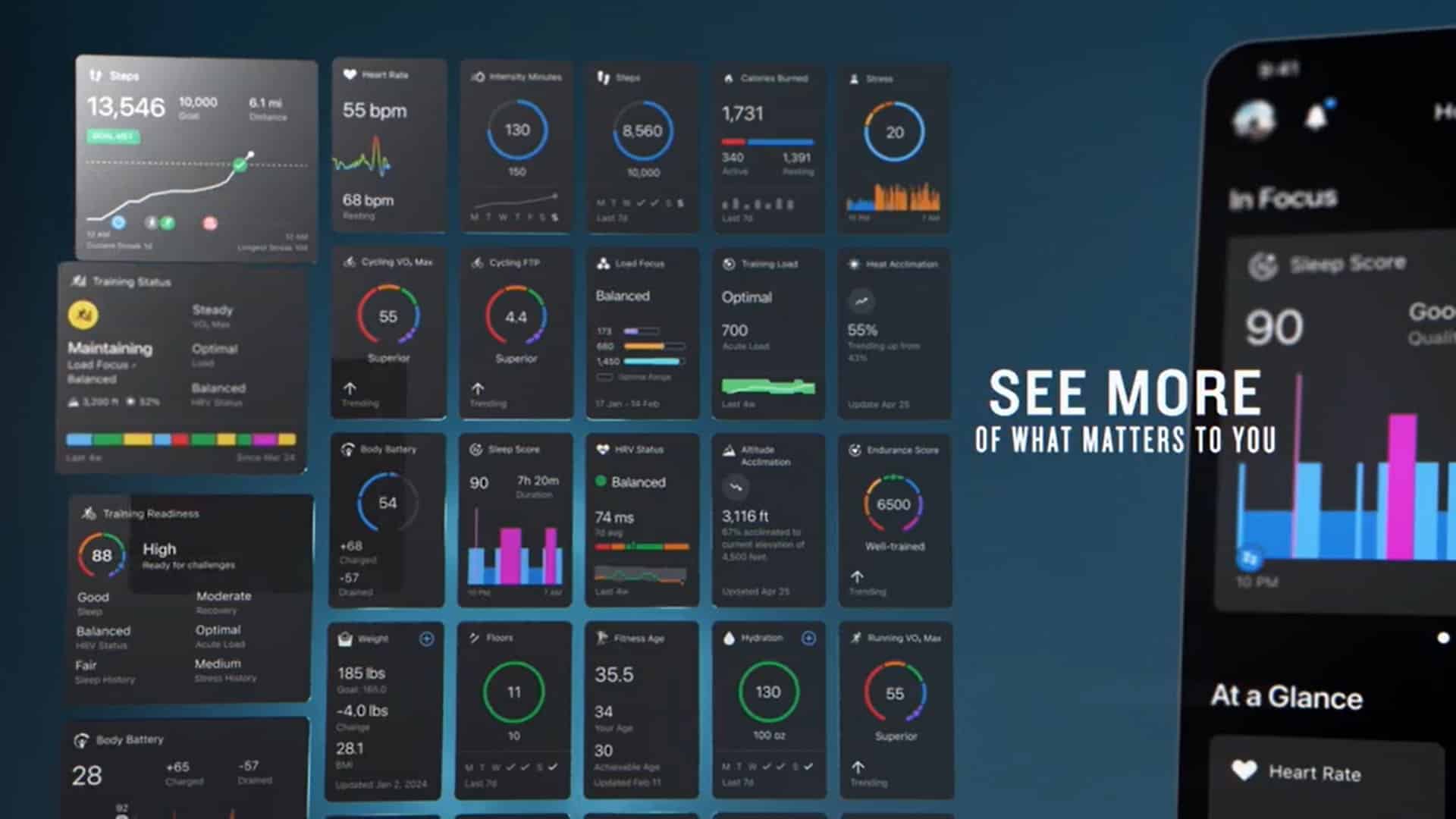 Garmin Connect revamp: A step forward, but missing a few tricks