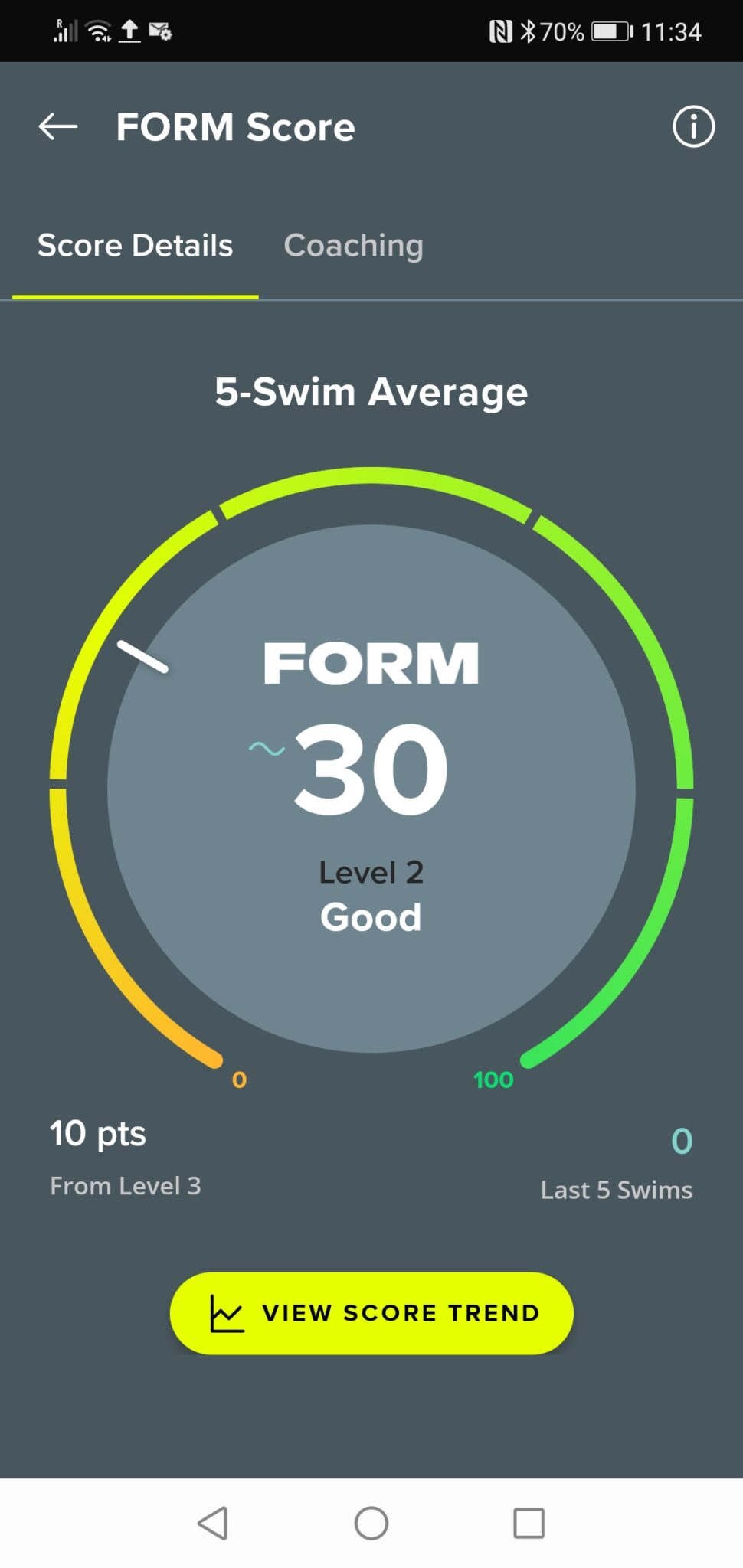 Form Smart Swim 2 review: The gold standard for swim wearables