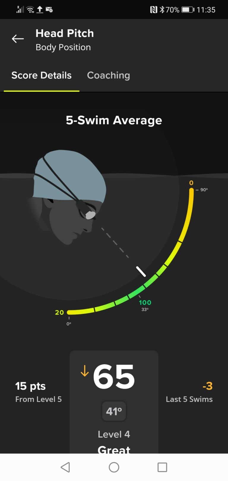 Form Smart Swim 2 review: The gold standard for swim wearables