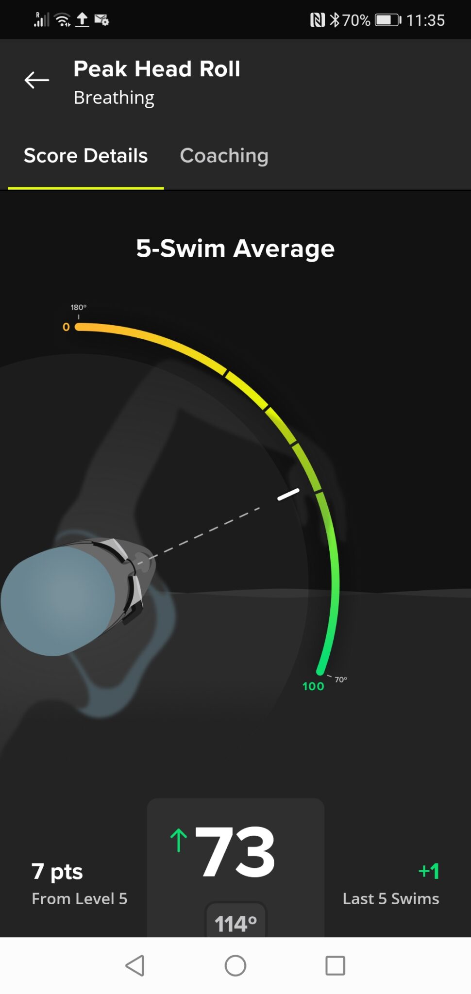 Form Smart Swim 2 review: The gold standard for swim wearables