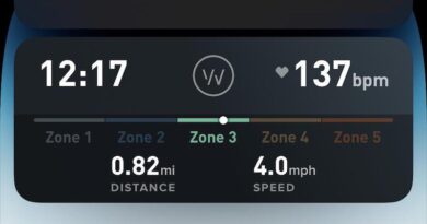 Gadgets & Wearables - news, reviews, comparisons