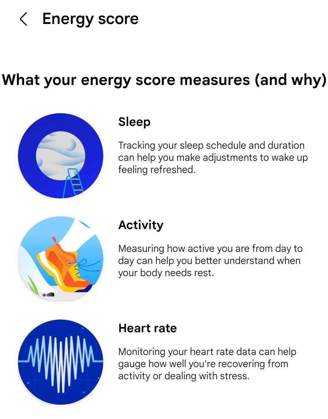 Understanding Samsung's Energy Score feature