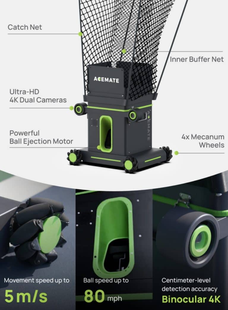 Acemate is the tennis robot that actually fights back
