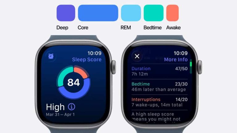 You’ll get Apple’s Sleep Score even with a Garmin or Amazfit