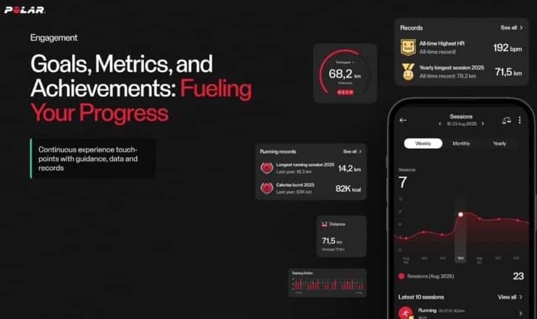Polar lays out roadmap for Flow app and web overhaul