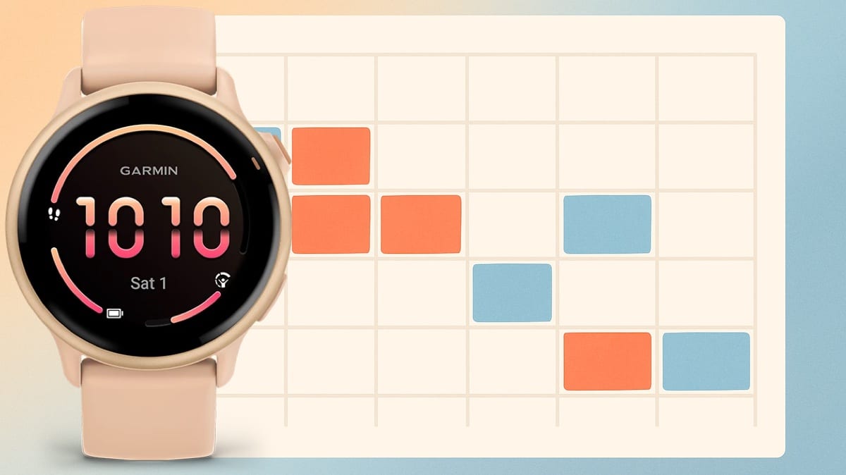 Garmin auto-Lifestyle Logging starts appearing for users