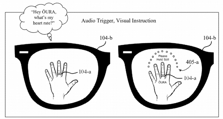 Oura patent hints at smart glasses that visualise health data